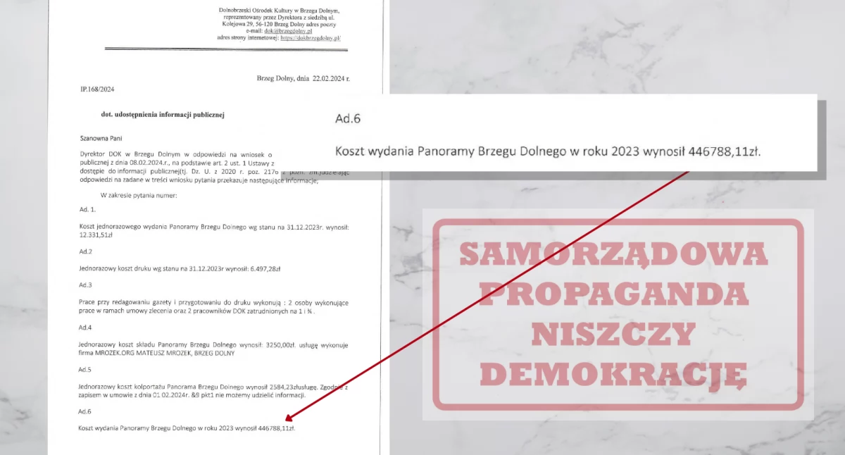 Prawie pół miliona złotych wydali w 2023 roku na Panoramę Brzegu Dolnego - wiadomości Dolny Śląsk